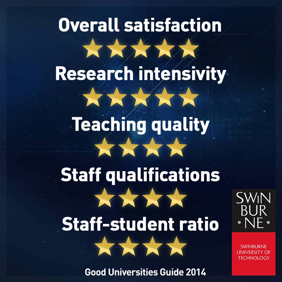 Brand engagement – Summer Goodwin